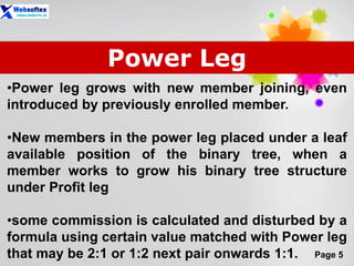 Binary mlm, matrix mlm plan, binary mlm calculator, binary network ...