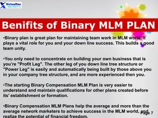 Binary mlm, matrix mlm plan, binary mlm calculator, binary network ...