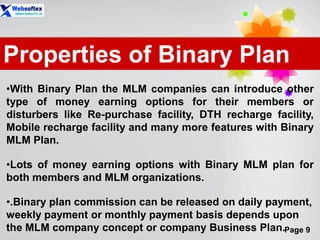 Binary mlm, matrix mlm plan, binary mlm calculator, binary network ...