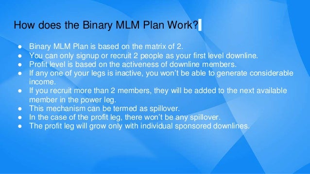 BINARY MLM SOFTWARE. | PPT