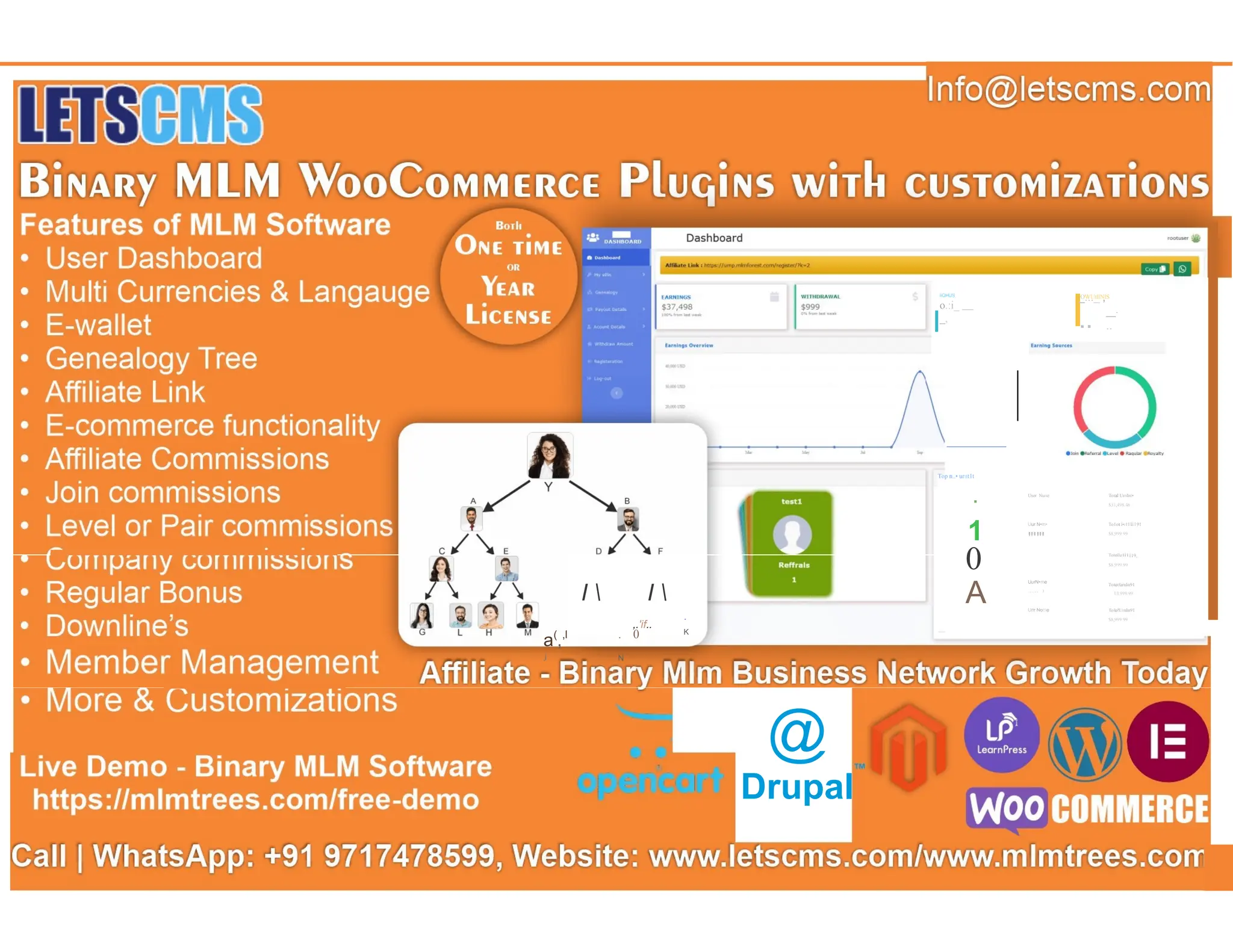 Top 5 MLM Software for Binary, Board, Unilevel, Matrix, and Monoline ...