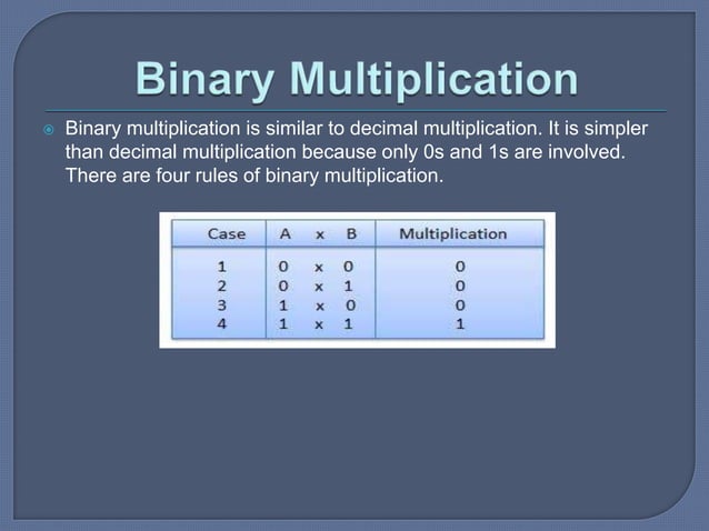 Binary Multiplication & Division.pptx