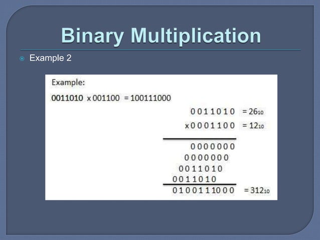 Binary Multiplication & Division.pptx
