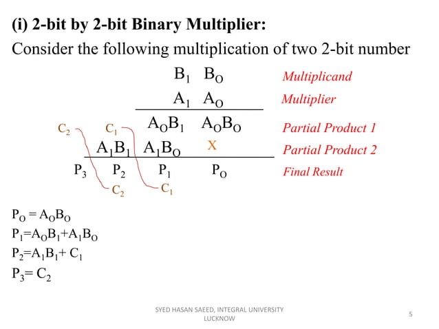 Binary multipliers | PDF | Computer Software and Applications | Computing
