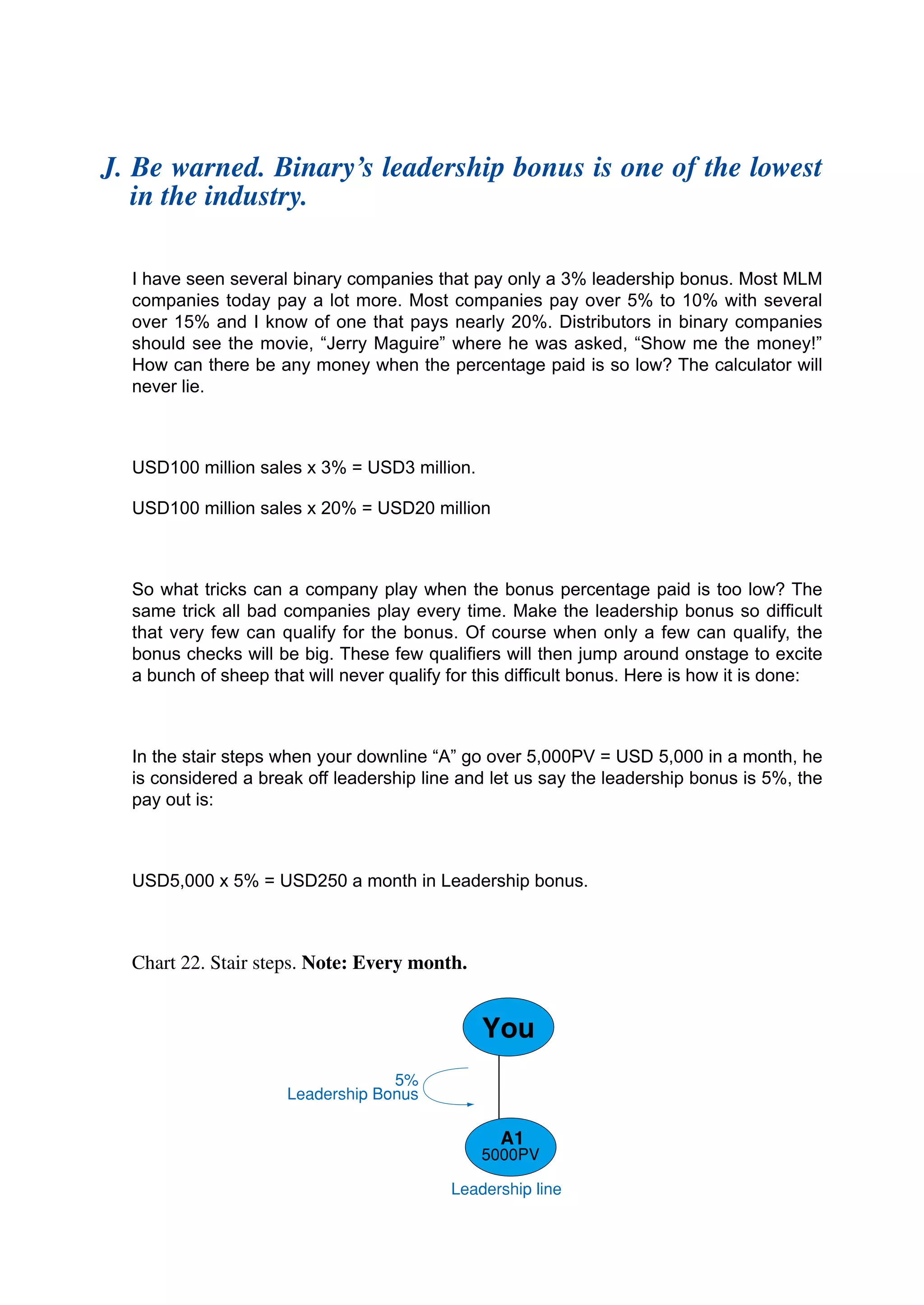 Binary markrting plans | PDF