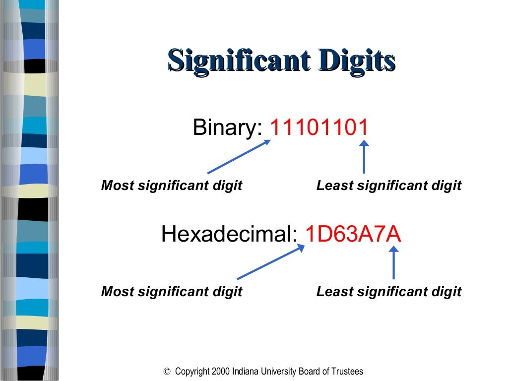 Binary No