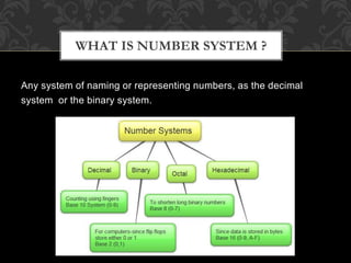 Binary number ppt | PPT
