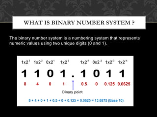 Binary number ppt | PPTX | Computing | Technology & Computing