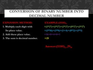 Binary number ppt | PPT