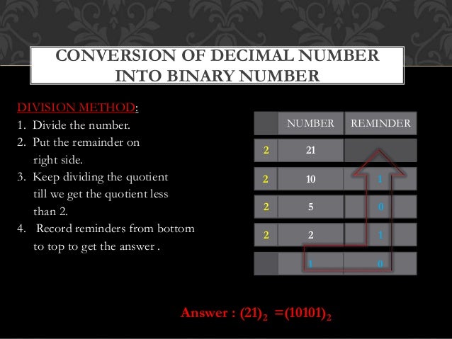 convert 10101 binary to decimal