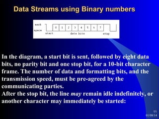 Binary numbers | PPT