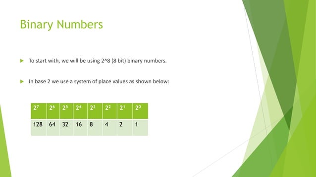 Binary numbers | PPT