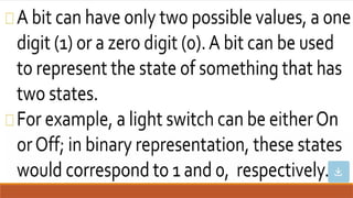 BINARY NUMBERS IN ELECTRONICS AND ROBOTICS.pptx