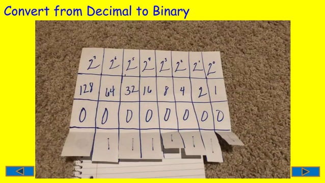 Binary Numbers | PPTX