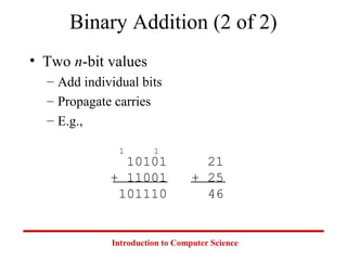Binary numbersystem | PPT