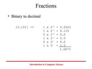 Binary numbersystem | PPT