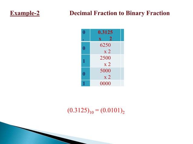 Binary Number System Ppt 4204