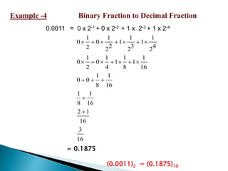 Binary number system | PPTX