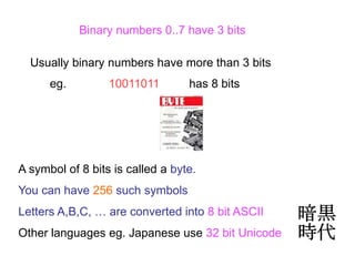 binary number system maths related .pptx