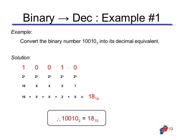 Binary numbersystem1