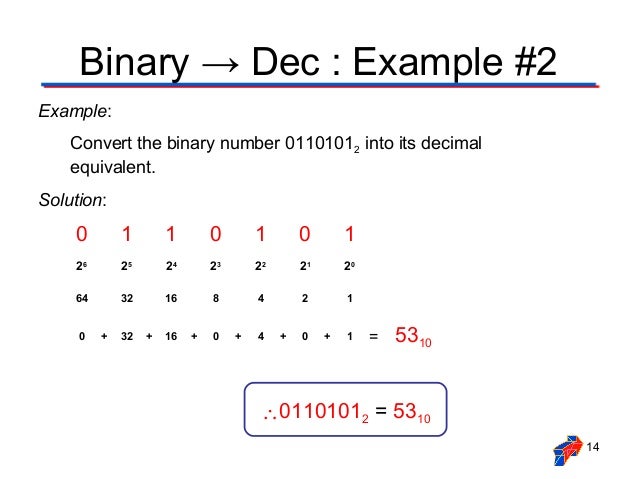Binary numbersystem1