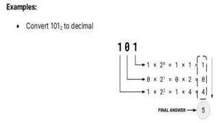 Binary number system (part 1) | PPTX