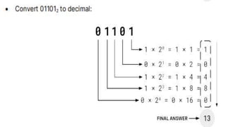 Binary number system (part 1) | PPTX