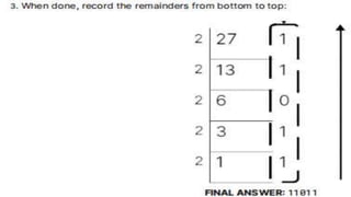 Binary number system (part 1) | PPTX