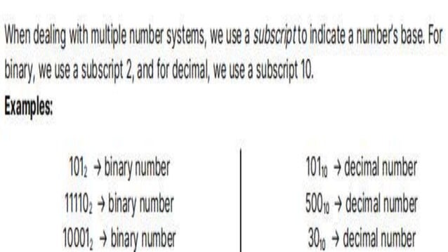 Binary number system (part 1) | PPTX