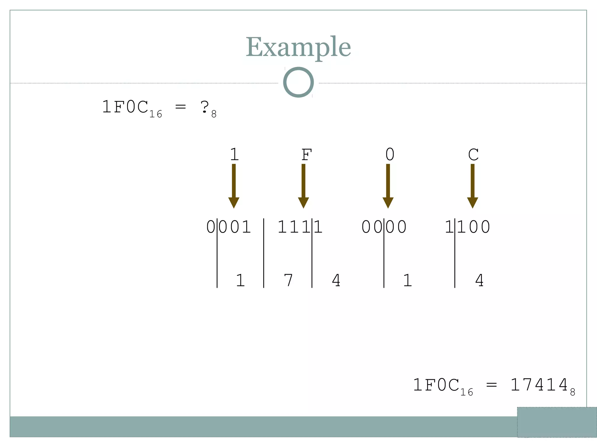 Binary number systems | PPT