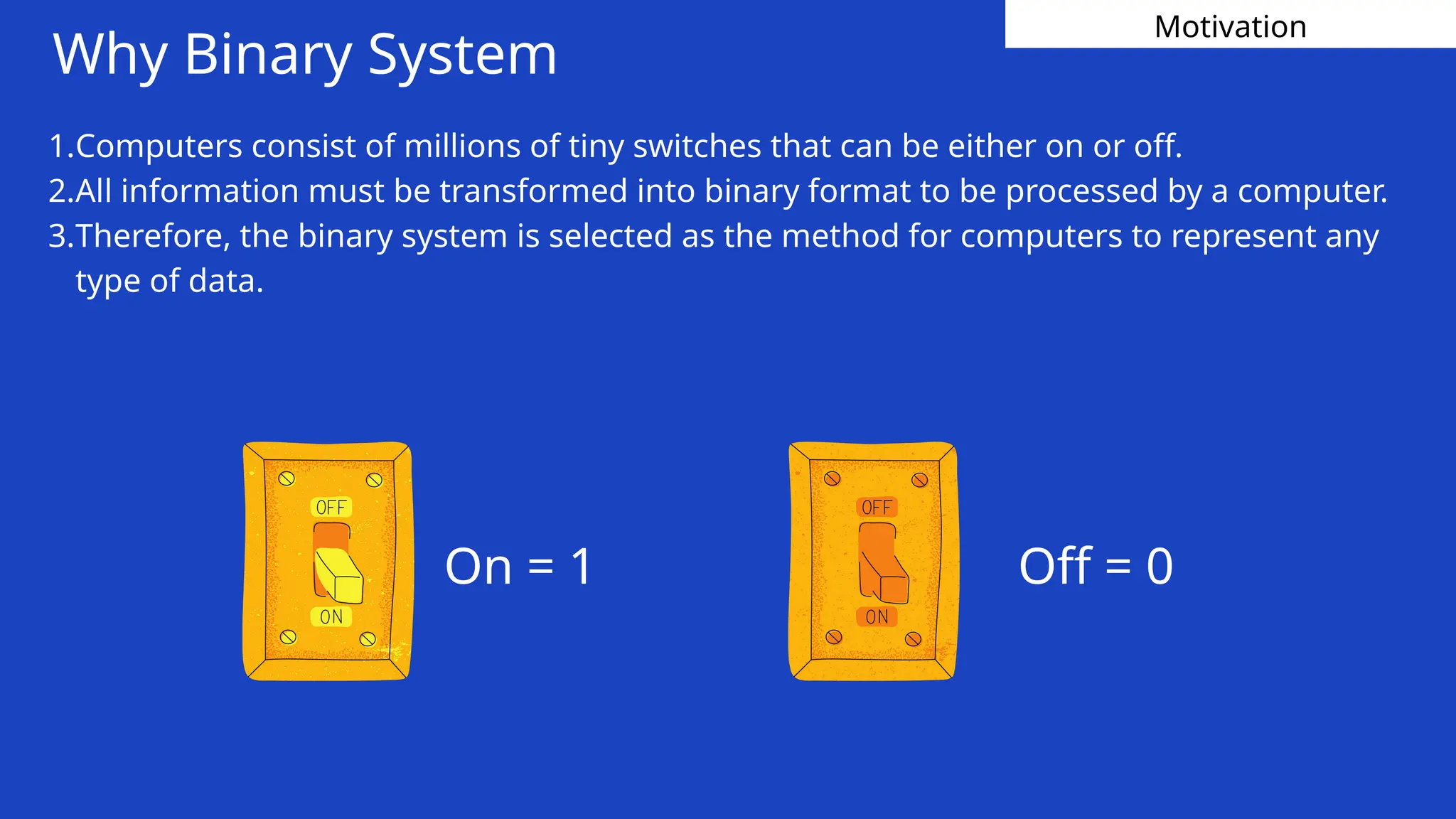 Number sytems | Binary Number system |Conversions | PPT