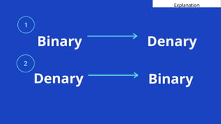 Number sytems | Binary Number system |Conversions | PPT