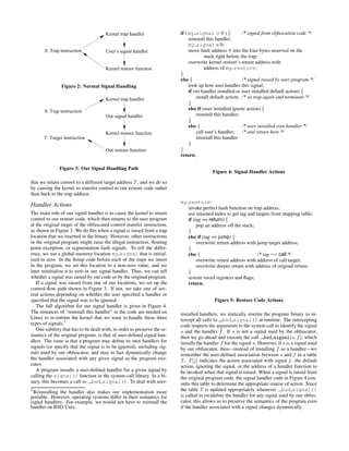 Binary obfuscation using signals | PDF | Programming Languages | Computing
