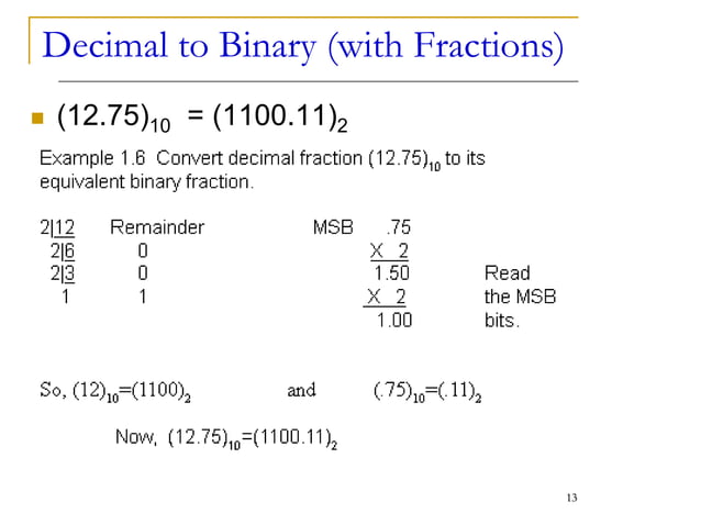 Binary ,octa,hexa conversion | PPT