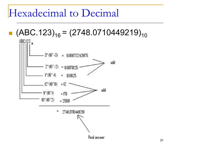 Binary ,octa,hexa conversion | PPT