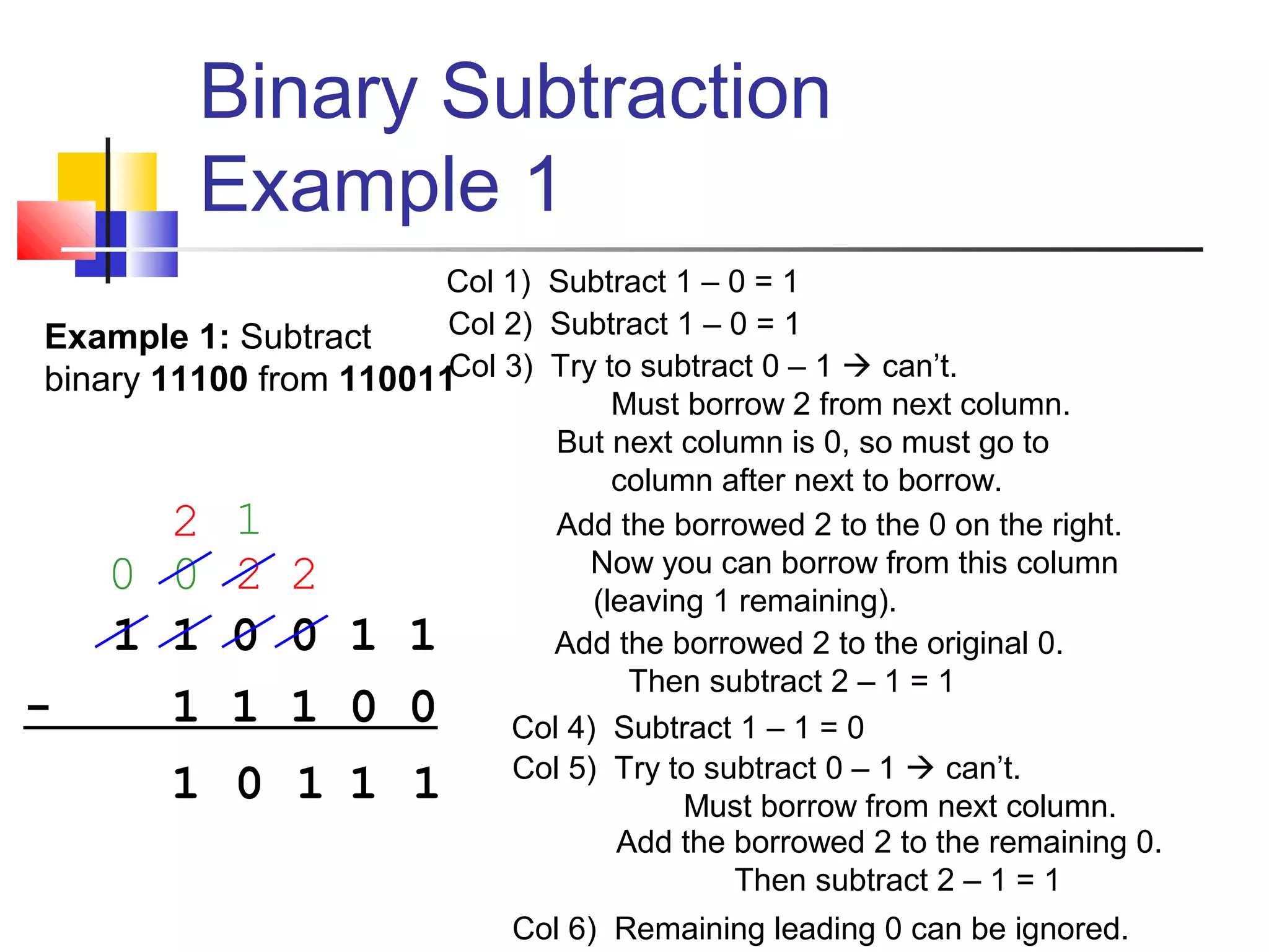 Binary Operations | Ppt