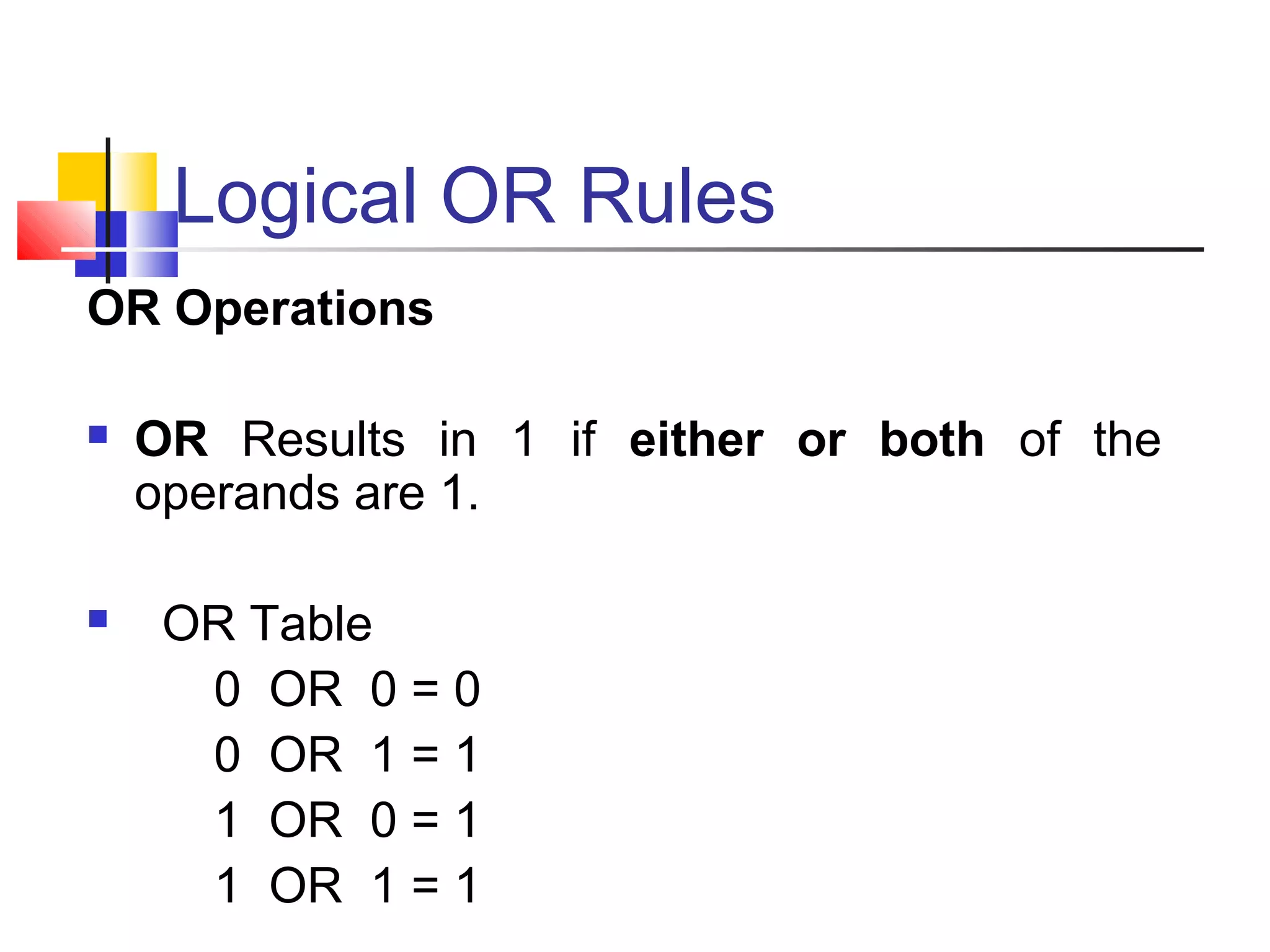 Binary Operations Ppt