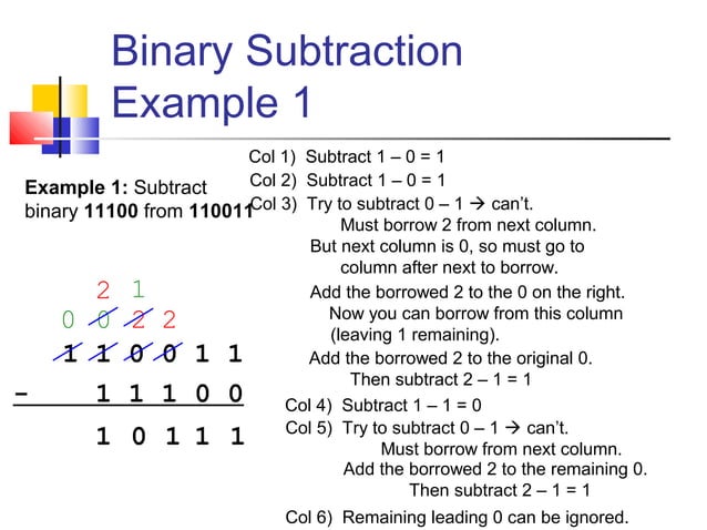 Binary operations | PPT | Free Download