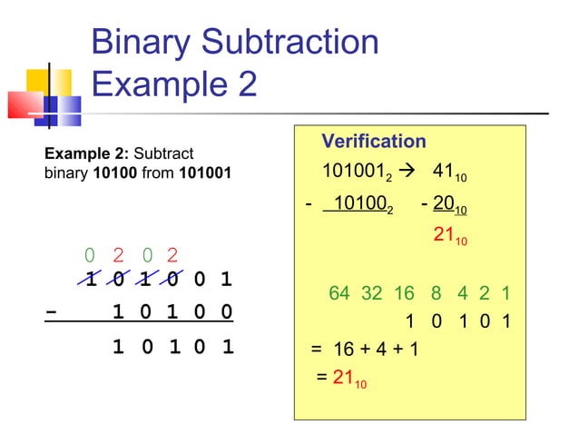 Binary operations | PPT