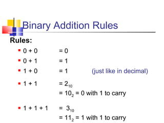 Binary operations | PPT