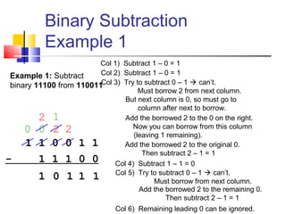 Binary operations | PPT