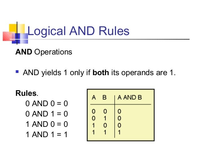 Binary operations