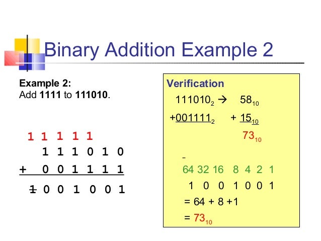 Binary operations