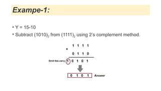 Binary Operations: The Foundation of Mathematics.pptx