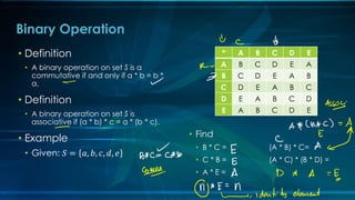 Binary Operations and elementary examples | PDF