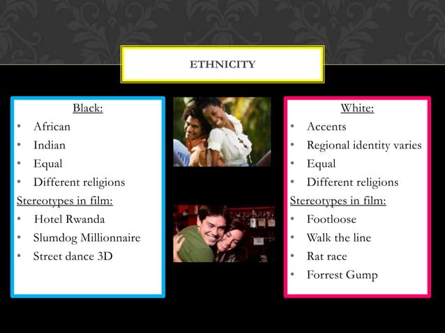 Binary opposites | PPT