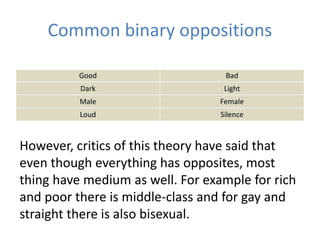 Binary opposition | PPTX