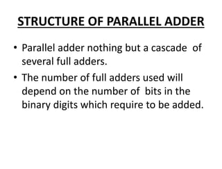 Binary parallel adder | PPTX