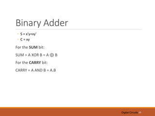 Binary parallel adder, decimal adder | PPT