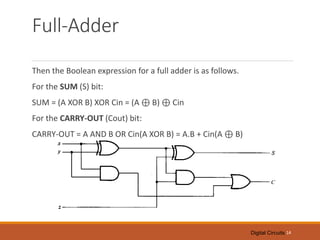 Binary parallel adder, decimal adder | PPT
